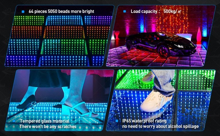 The dynamic floor magic of Floor Tile Screen-MuenLed