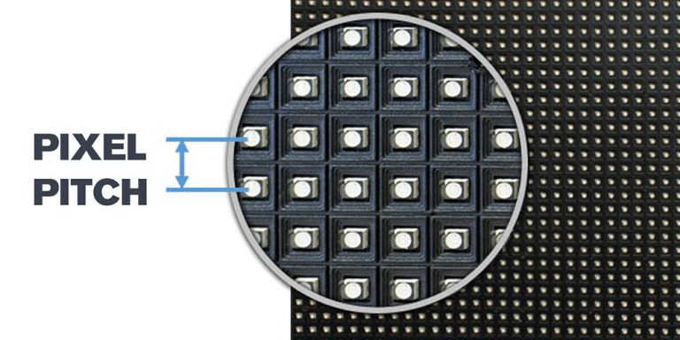 LED Display Resolution လမ်းညွှန်- ဘယ်လိုရွေးချယ်မလဲ။