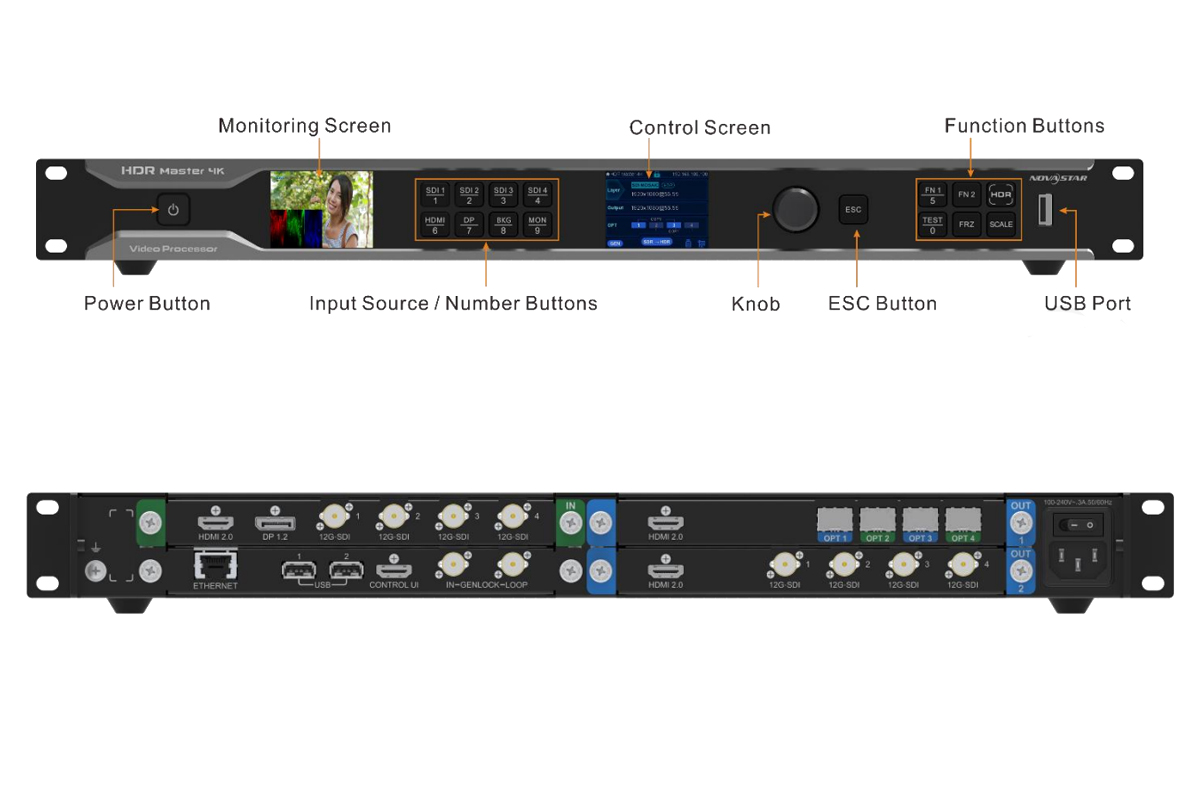 HDR Master 4K ya Makoma a LED | Purosesa ya NovaStar 4K HDR