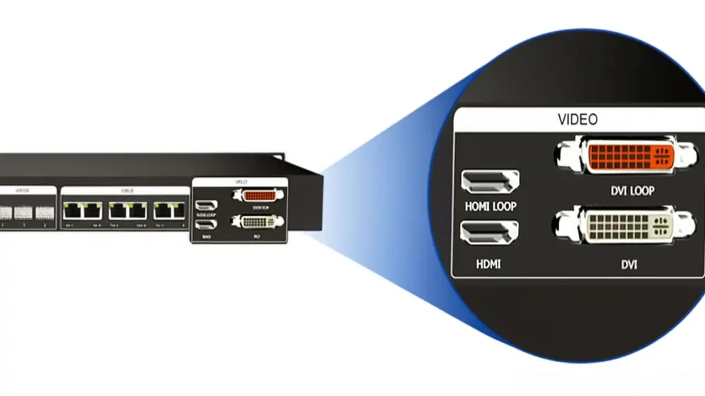 Novastar MCTRL500 Independent Controller: Full Technical Breakdown